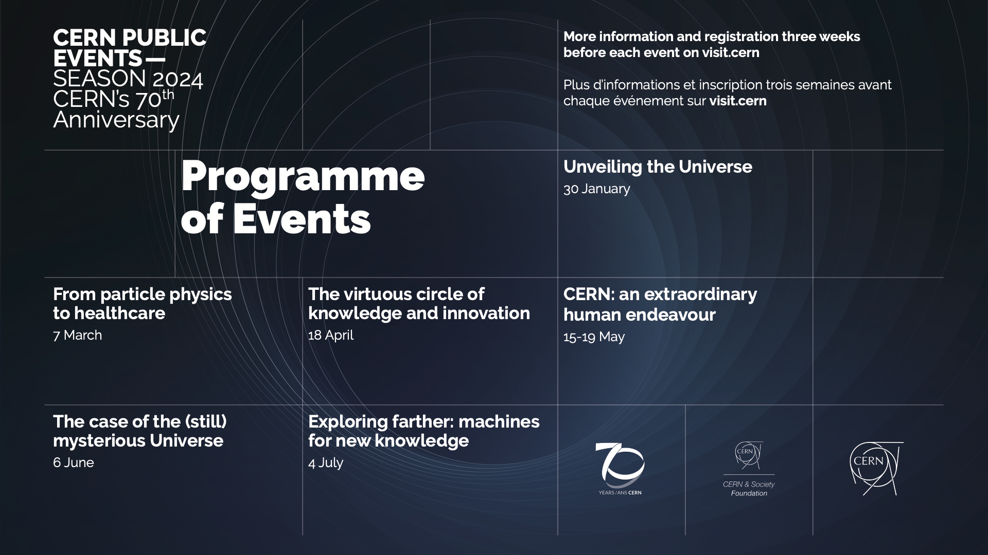 Événements publics | Visit CERN Science Gateway